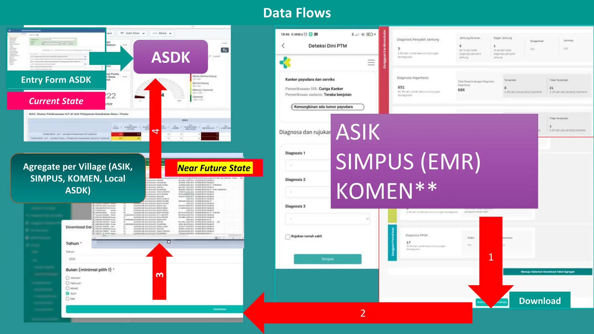 01. Langkah - Langkah Memberikan Orientasi ASDK untuk ILP (1).pptx