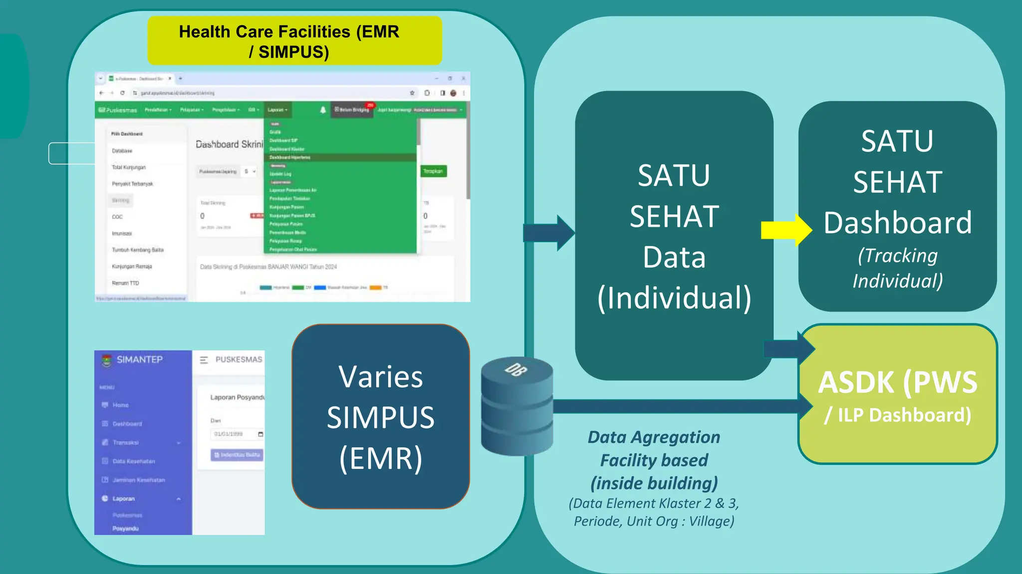 01. Langkah - Langkah Memberikan Orientasi ASDK untuk ILP (1).pptx