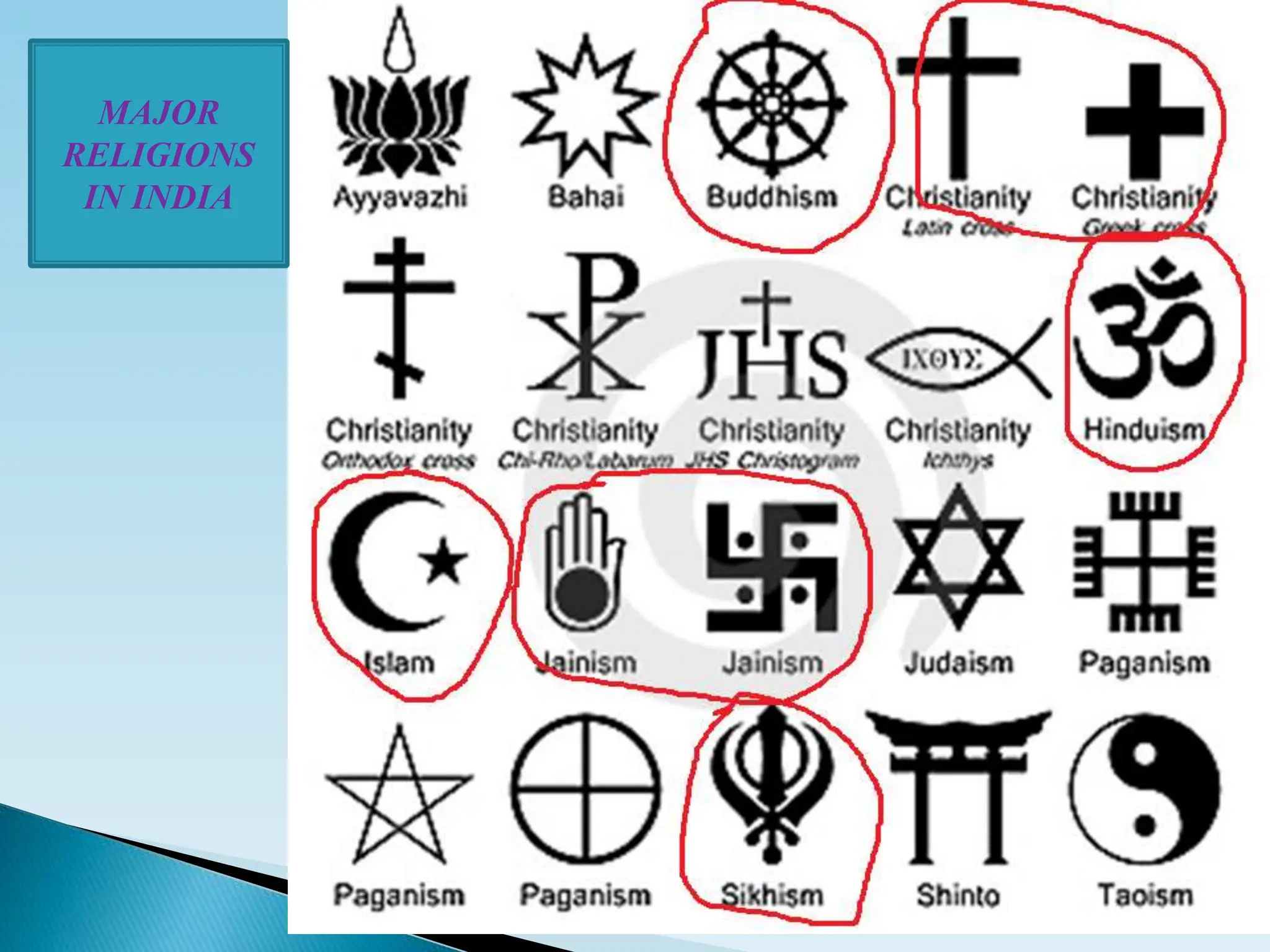 01. Understanding secularism class 8th full ppt | PPTX