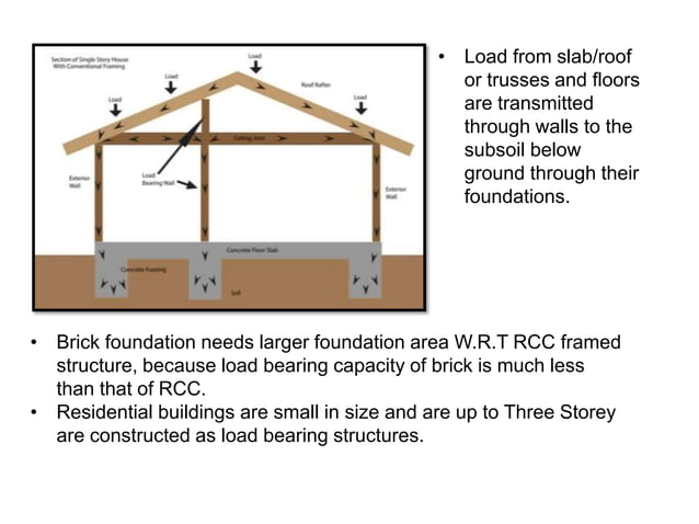 framed structure theory of structure notes | PPTX