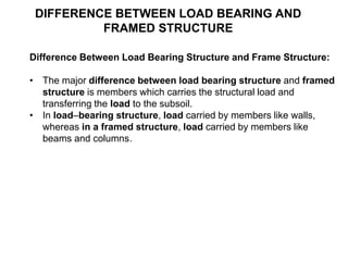 framed structure theory of structure notes | PPTX