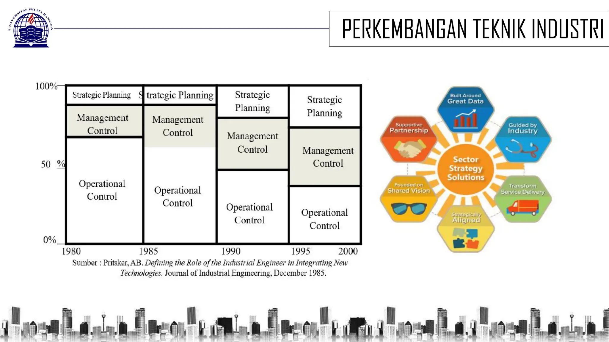 01. Disiplin dan Perkembangan Teknik Industri.pdf