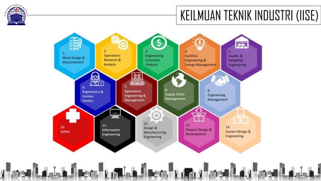 01. Disiplin dan Perkembangan Teknik Industri.pdf