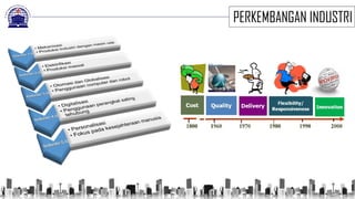 01. Disiplin dan Perkembangan Teknik Industri.pdf