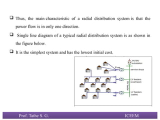 Electrical power transmission Distribution System and Tariff | PPTX