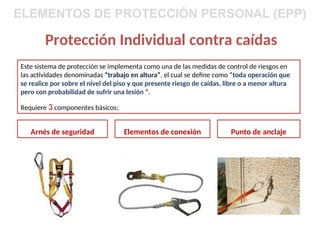 01.- Clasificación y Uso EPP_PDR_CHILE.ppt