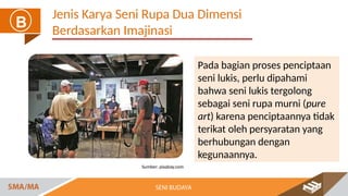 01. Kelas XII_BAB 1 Berkarya Seni Rupa Dua Dimensi Berdasarkan Imajinasi.pptx