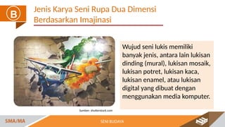 01. Kelas XII_BAB 1 Berkarya Seni Rupa Dua Dimensi Berdasarkan Imajinasi.pptx