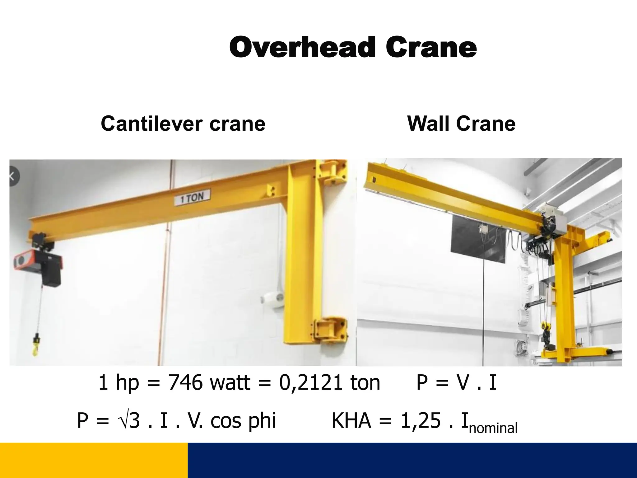 Pengetahuan dasar mengenai crane dan tools | PDF