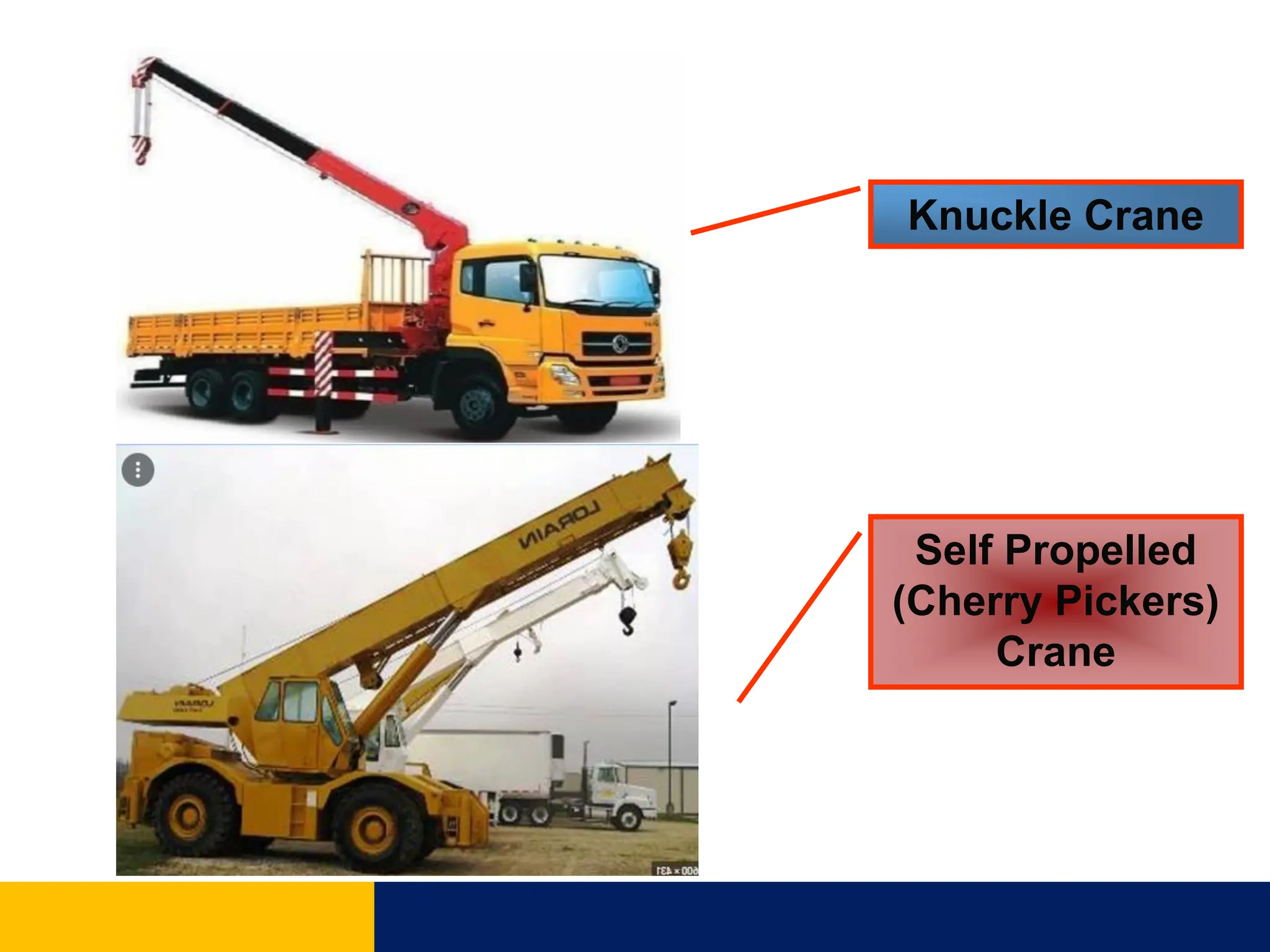 Pengetahuan dasar mengenai crane dan tools | PDF