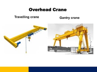 Pengetahuan dasar mengenai crane dan tools | PDF