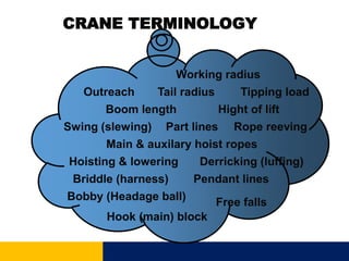 Pengetahuan dasar mengenai crane dan tools | PDF