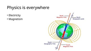 01.PHYSICS Intro - Scientific Method.pptx