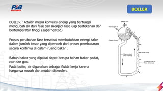 01.P01.HAR01.100 - BOILER PRESSURE PART_36_Rev 01.pdf