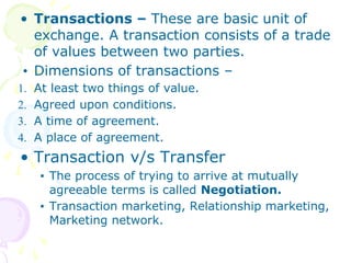 The core concept of Marketing explained in simple language | PPT