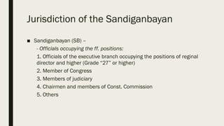 01.-Introduction-Jurisdiction-Students-Copy.pptx