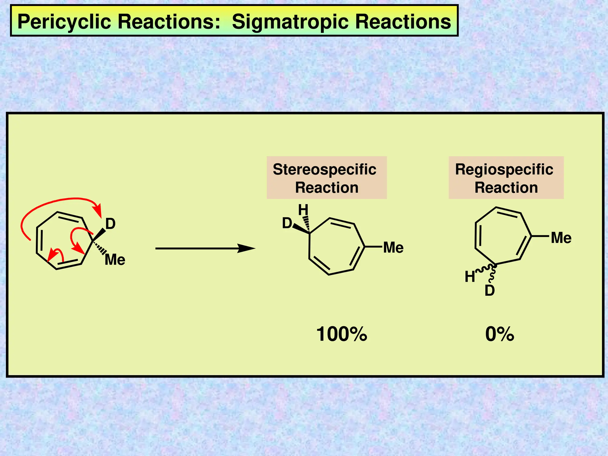 pericycli reactions in organic chemistry graduate courses | PPT