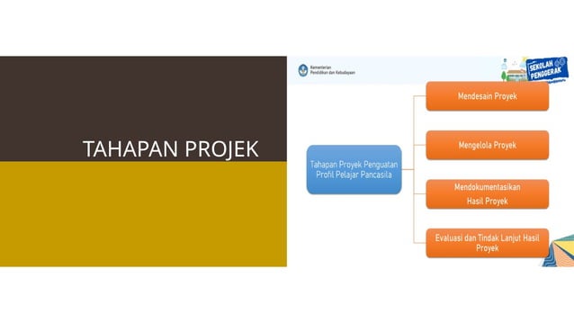 1 PPT WORKSHOP IKM PGRI TAHUNNm 2023.pptx