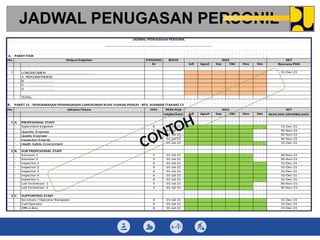 01. Format Laporan Mingguan konsultan pengawasan jalan bina marga pupr.pptx