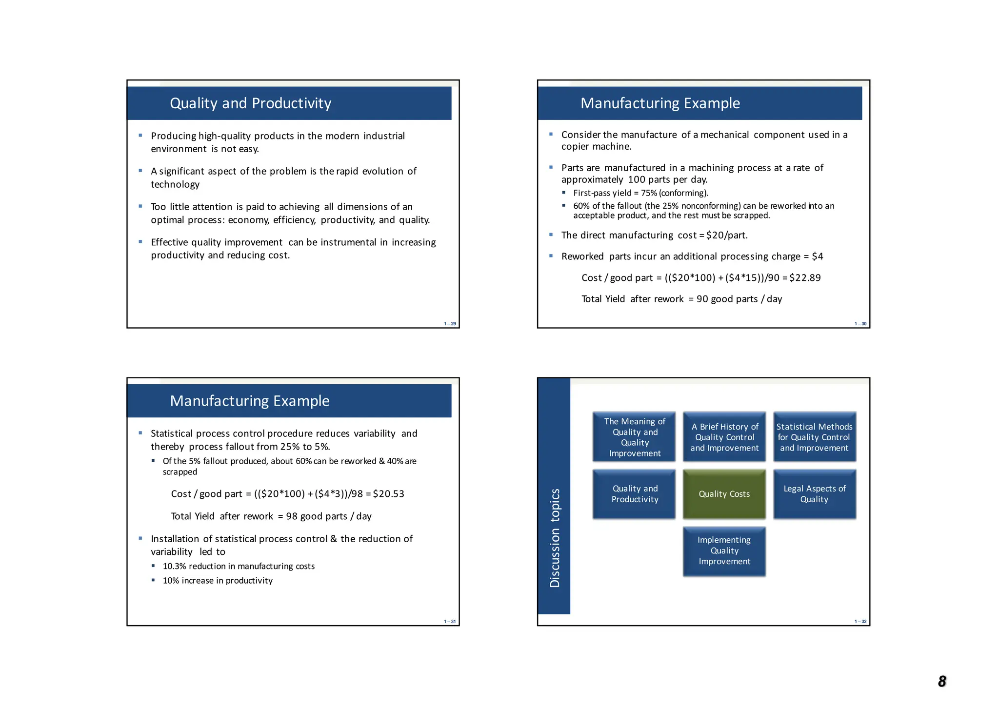 Introduction to quality, quality assurance and productivity | PDF