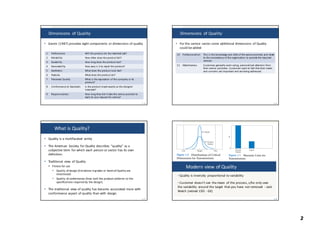 Introduction to quality, quality assurance and productivity | PDF