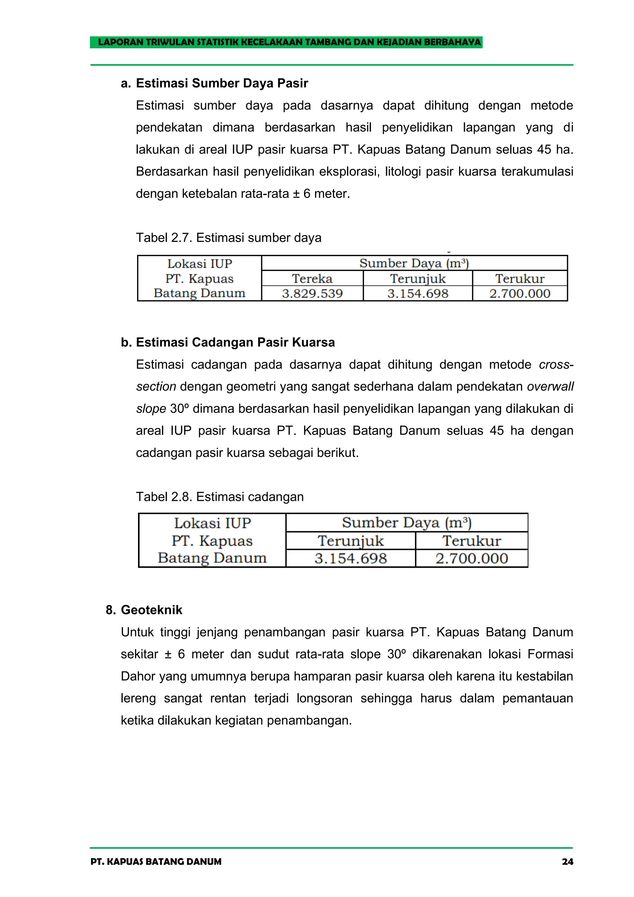 01. Laporan Triwulan I Kecelakaan Tambang 2023_Baru.pdf