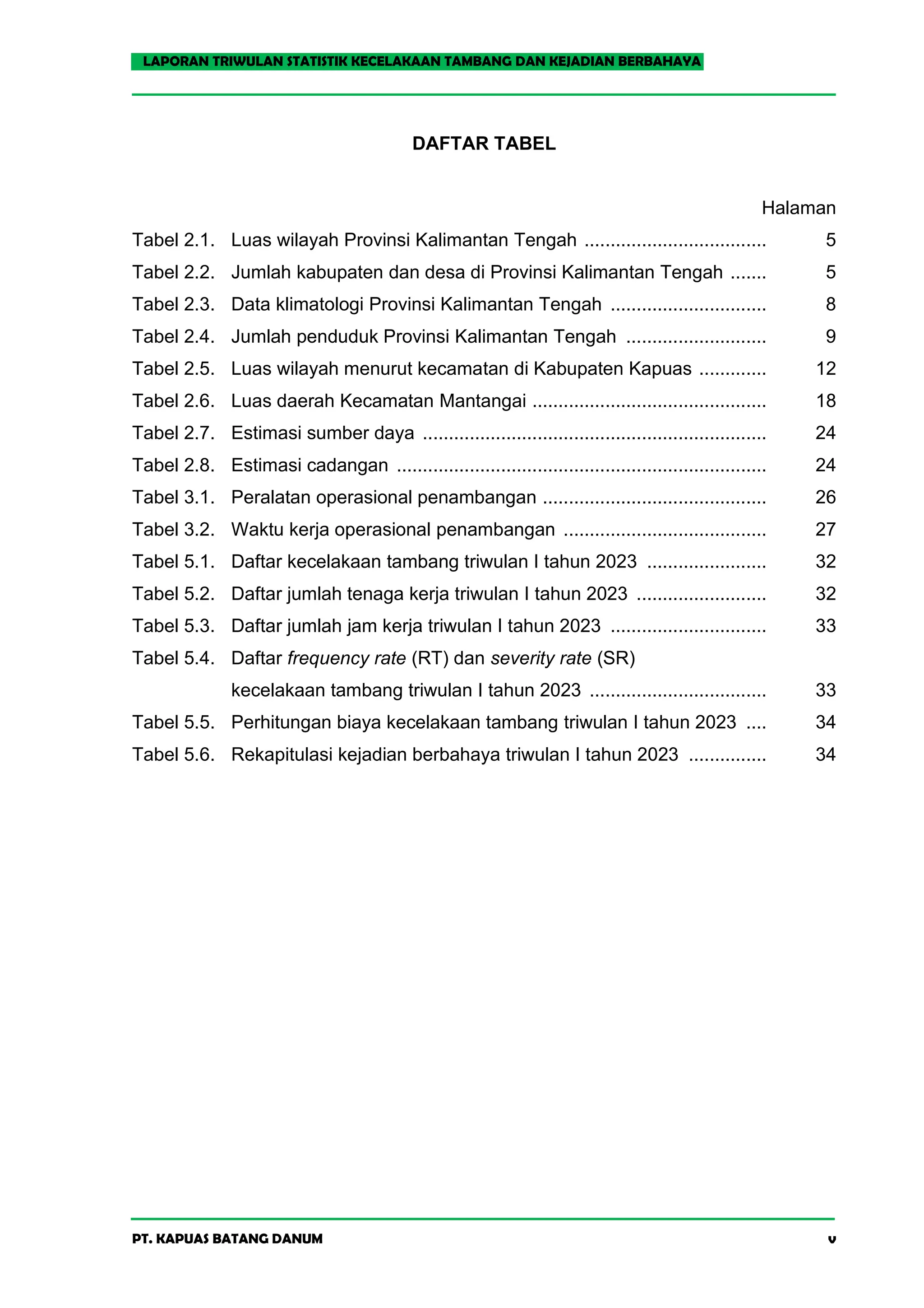 01. Laporan Triwulan I Kecelakaan Tambang 2023_Baru.pdf