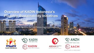 01. KADIN_ Overview of Kadin Indonesia_s Flagship Sustainability ...