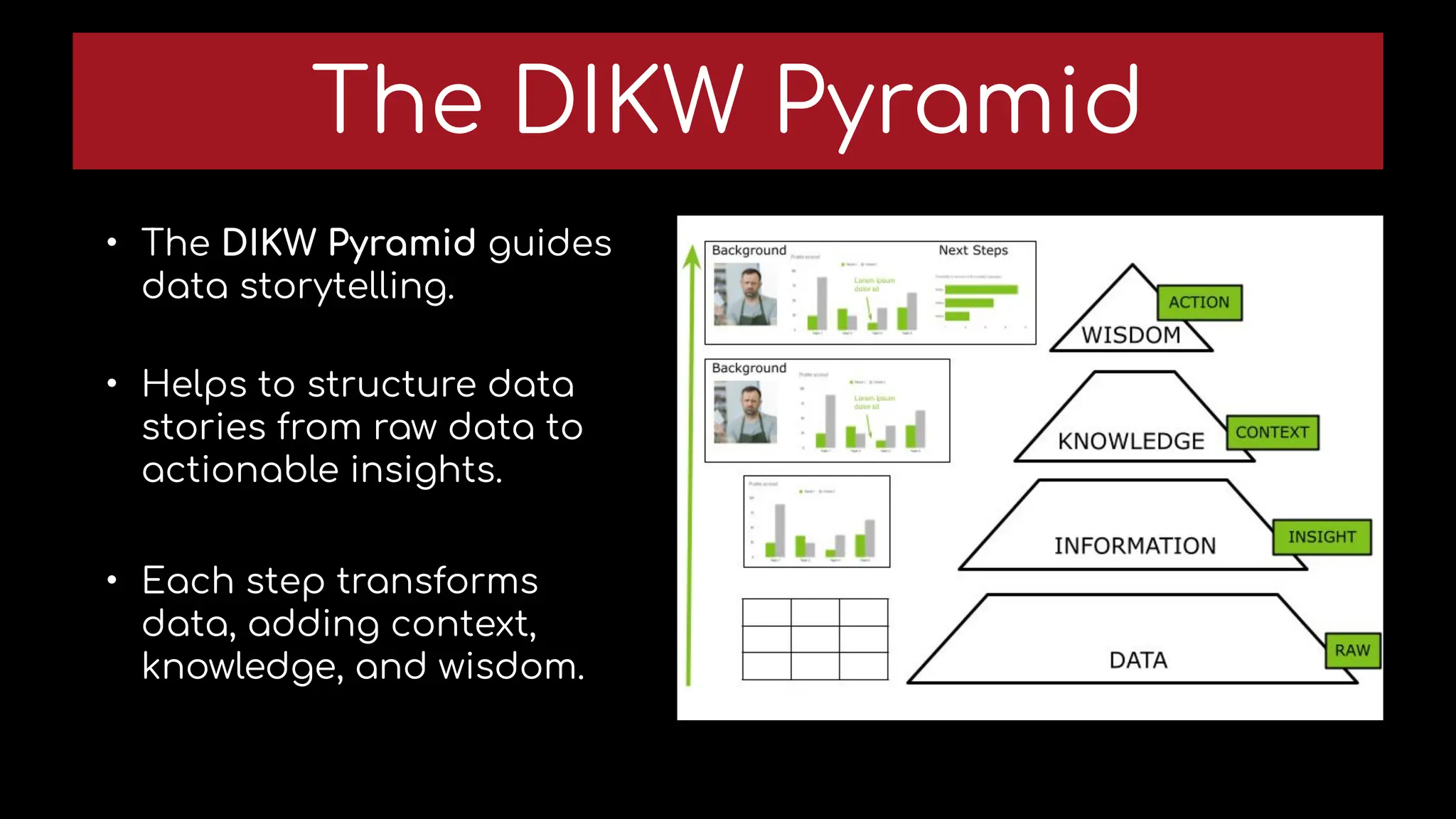 Data Storytelling with Altair and AI - Chapter 1.pdf | Databases | Computer Software and ...