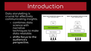 Data Storytelling with Altair and AI - Chapter 1.pdf