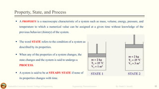 Engineering Thermodynamics Properties of Materials | PDF