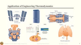 Engineering Thermodynamics Properties of Materials | PDF