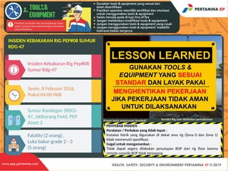 LSR PERTAMINA CLSR - Tools & Equipment.ppt