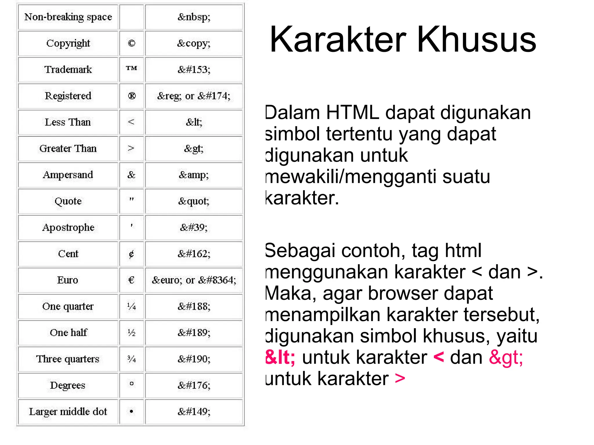 Dasar-dasar HTMLDasar-dasar HTML0001.ppt