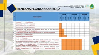 paparan pendahuluan DPPT transmisi Air Baku Legok Nangka | PPTX