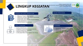 paparan pendahuluan DPPT transmisi Air Baku Legok Nangka | PPTX