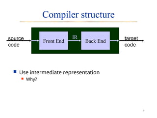 Compiler Construction Chapter number 1 slide | PPT