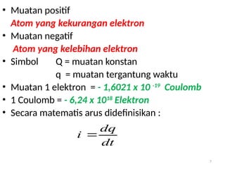 01. BRL1_Pertemuan Ke 2 (Konsep Dasar Rangkaian Listrik).pptx