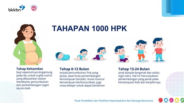 01. Konsep Dasar Stunting dan 1000 HPK.pdf
