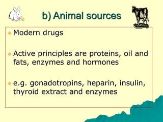 01. sources of drugs.pdf by PhD scholars | PDF