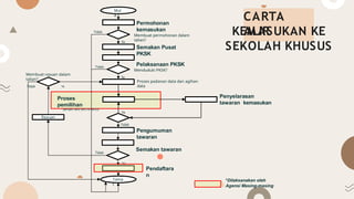 01. OVERVIEW PKSK 20m j dij25_2026.pptx
