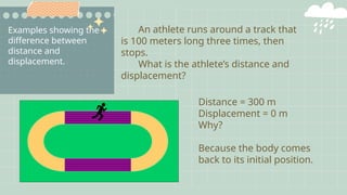 Lesson on Motion: Distance and Displacement | PPTX