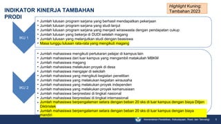 Paparan Panduan Program Kompetisi Kampus Merdeka 2023 | PPT