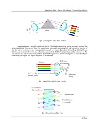 01. Designing Thin Film for Wavelength Division Multiplexing.pdf