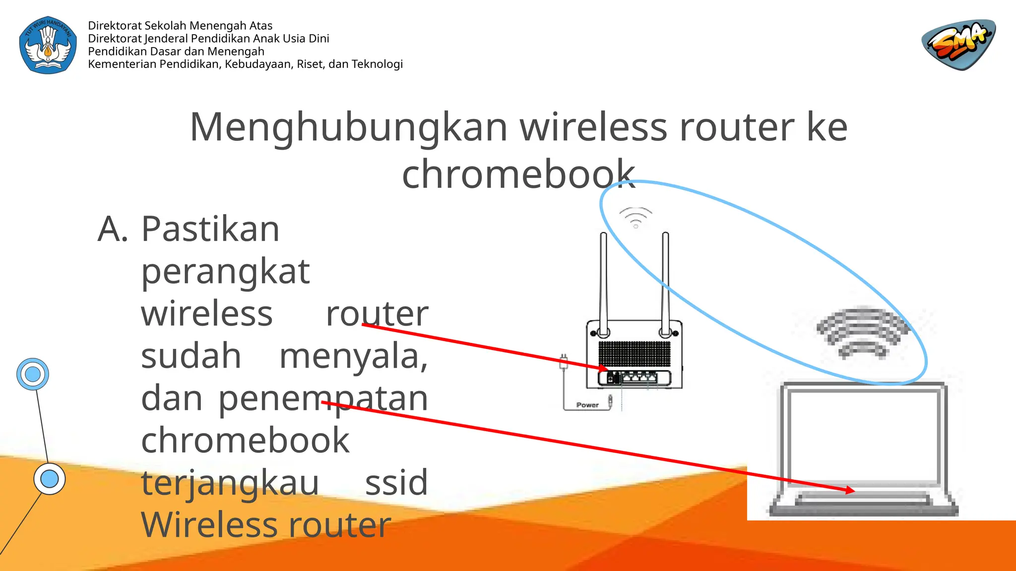 01.b. Instalasi & Konfigurasi Wireless Router.pptx