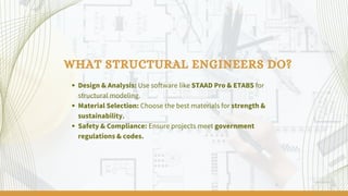 Structural Engineering: Pathways, Careers, and Growth Opportunities | PDF