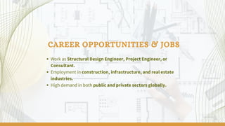 Structural Engineering: Pathways, Careers, and Growth Opportunities | PDF