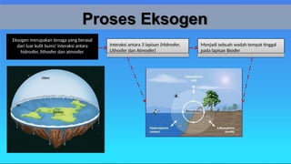 01. Proses-proses Geologi dan perubahan bentang alam .pptx
