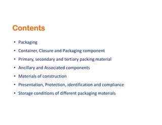 01. PHARMACEUTICAL PACKAGING 29-05-25.pdf