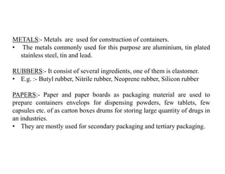 01. PHARMACEUTICAL PACKAGING 29-05-25.pdf